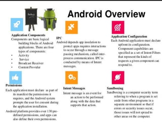 Getting started with Android pentesting | PDF