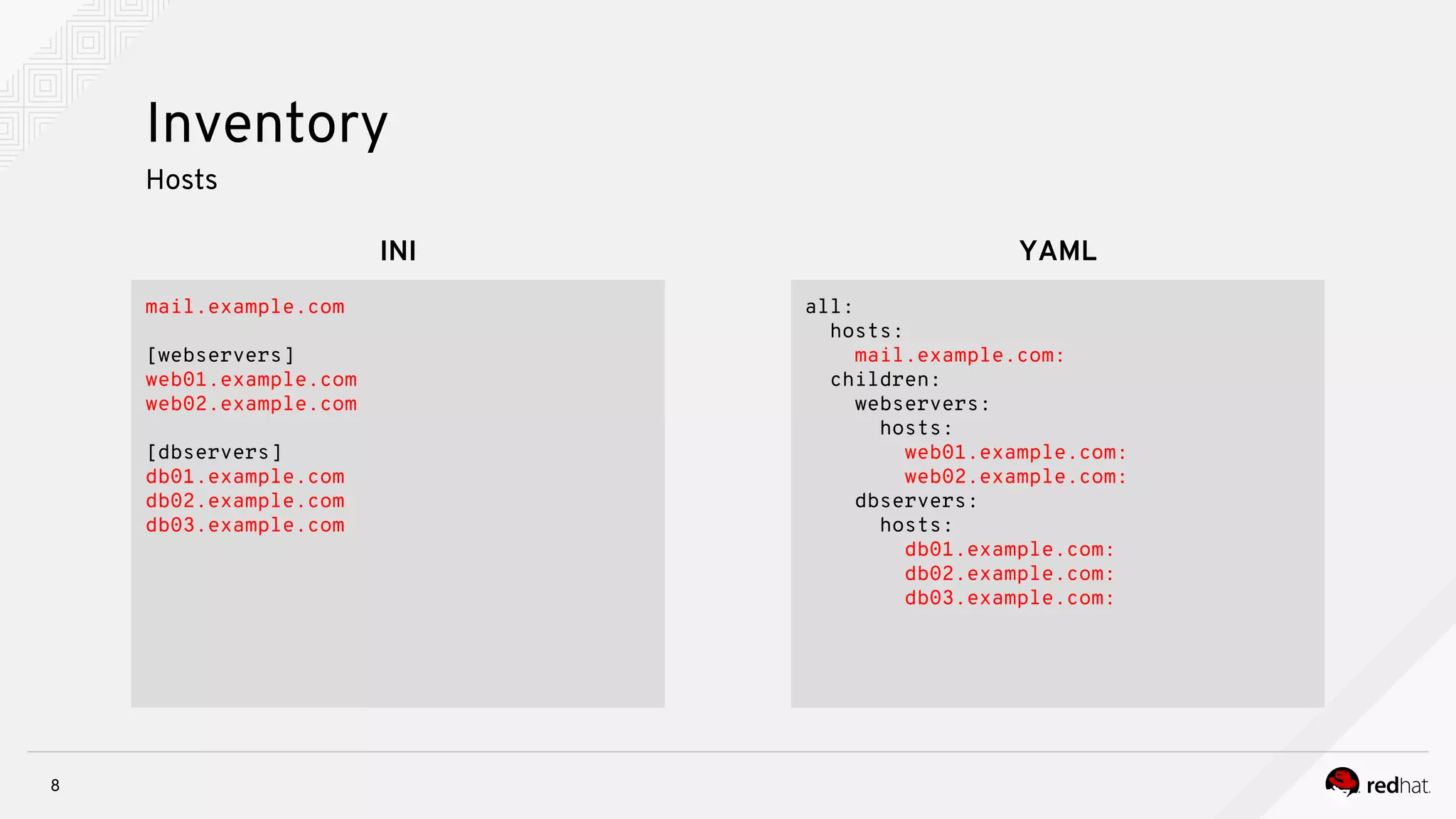 Getting Started With Ansible Pdf Cloud Computing Internet