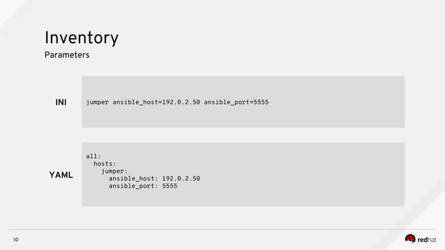 Getting started with Ansible | PPT