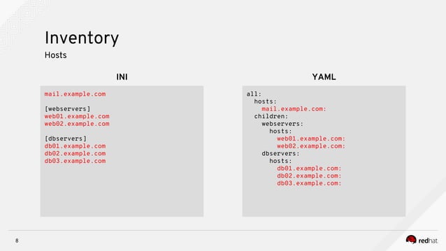 Getting started with Ansible | PPT