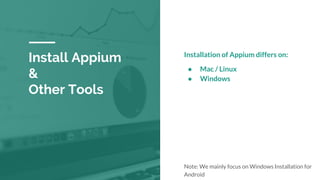 Getting started with appium | PDF