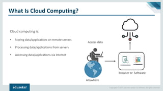 Getting Started with AWS | AWS Tutorial for Beginners | AWS Training | Edureka | PDF | Cloud ...