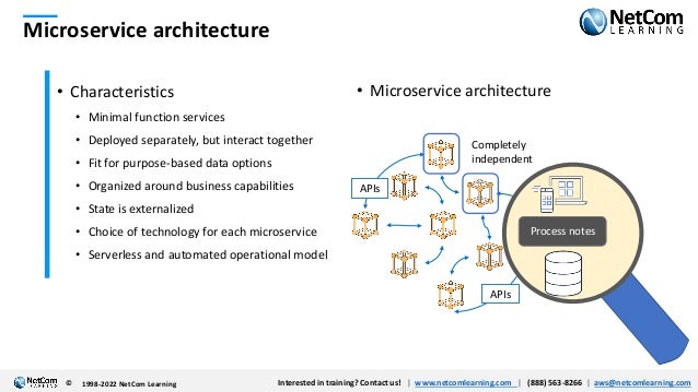 Getting Started with AWS Devops.pdf