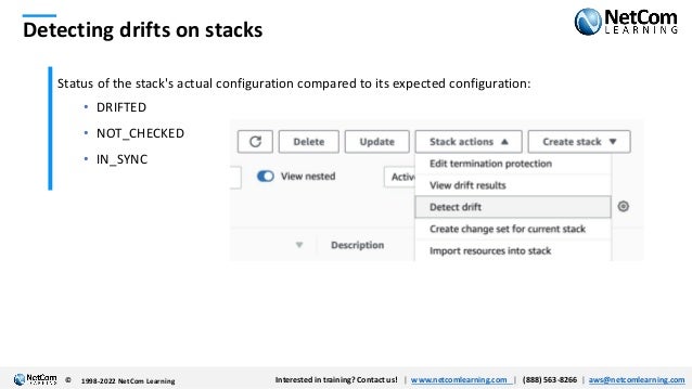 Getting Started with AWS Devops.pdf