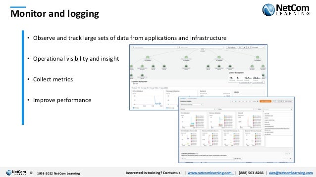 Getting Started with AWS Devops.pdf