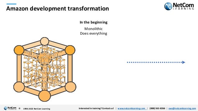 Getting Started with AWS Devops.pdf