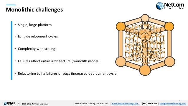 Getting Started with AWS Devops.pdf