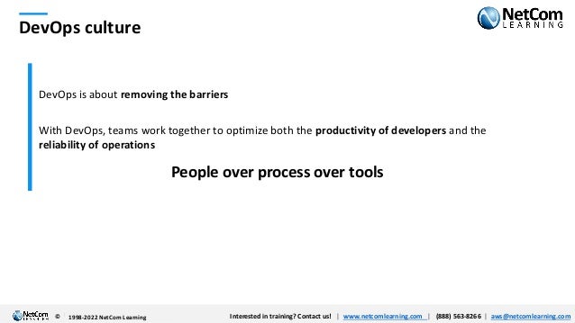 Getting Started with AWS Devops.pdf