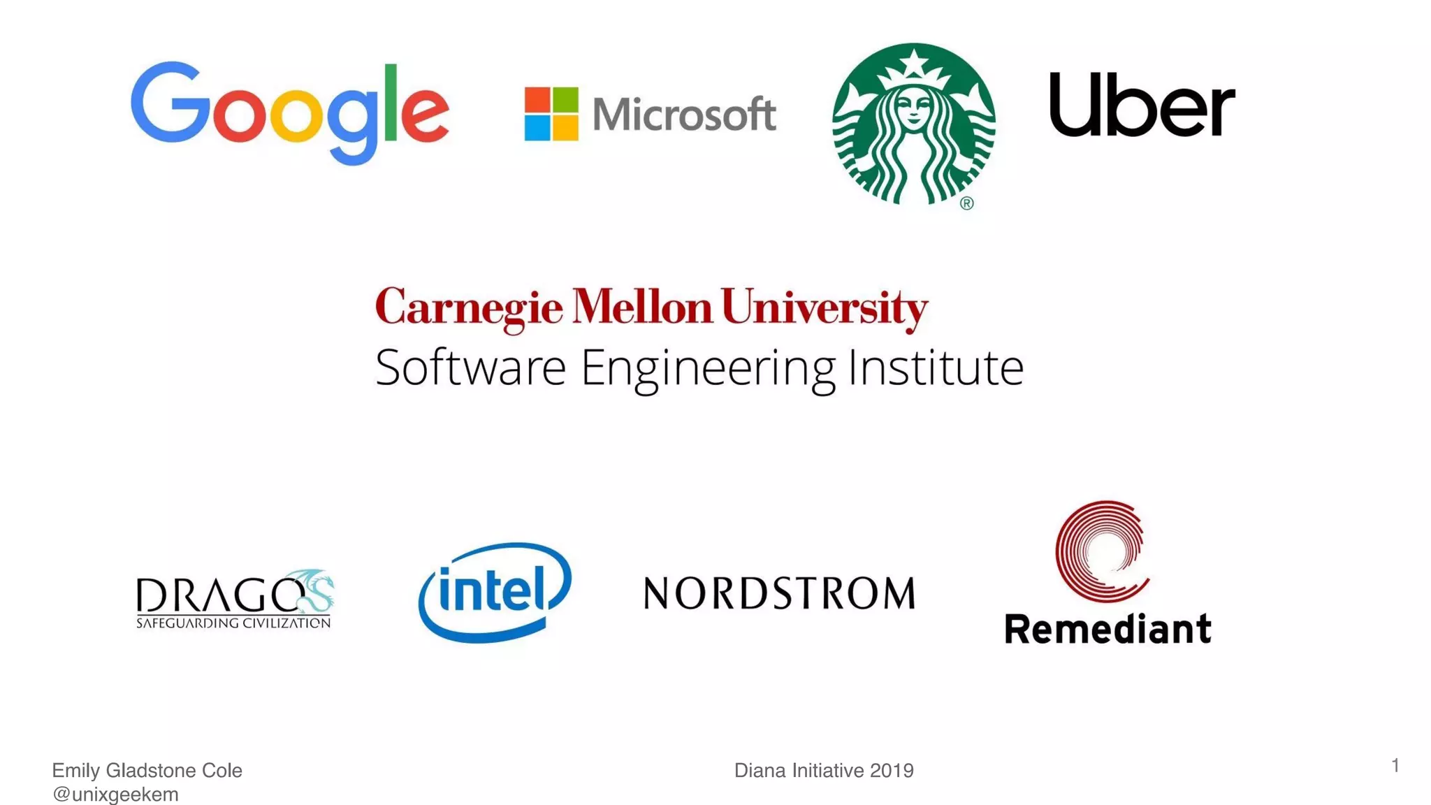 Getting Started with AWS Security | PPT