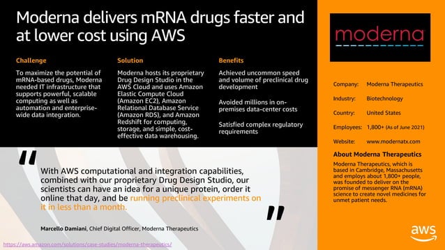 Getting Started With Aws Storage Pdf Slide Pdf