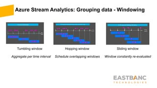 Getting started with azure event hubs and stream analytics services | PPTX