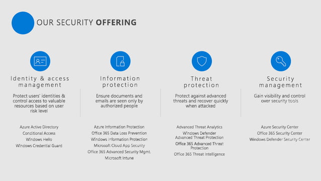 Getting Started with Azure Security Center | PDF | Cloud Computing | Internet