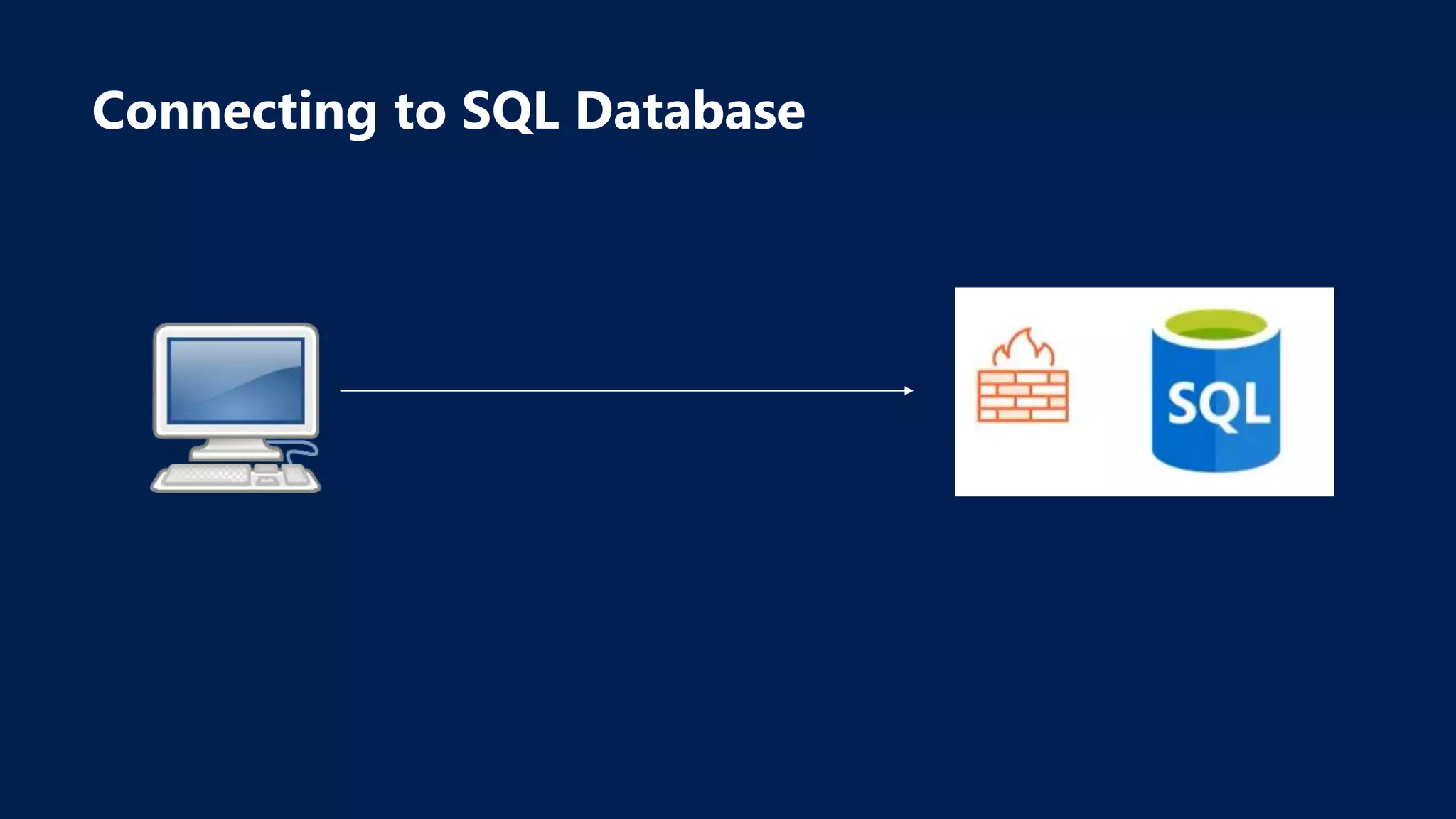 Getting started with azure storage | PPTX