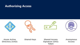 Getting started with azure storage | PPTX