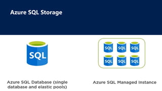 Getting started with azure storage | PPTX
