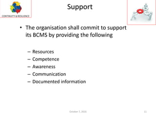 Getting Started with BCM Program | PPTX