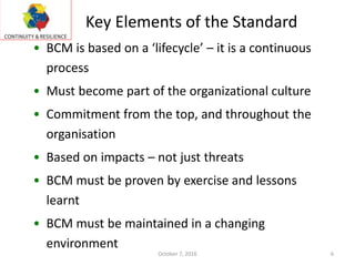 Getting Started with BCM Program | PPTX