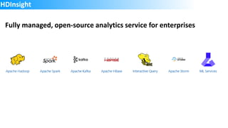 Getting started with big data in Azure HDInsight | PPT
