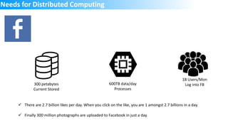 Getting started with big data in Azure HDInsight | PPT
