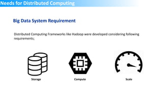Getting started with big data in Azure HDInsight | PPT
