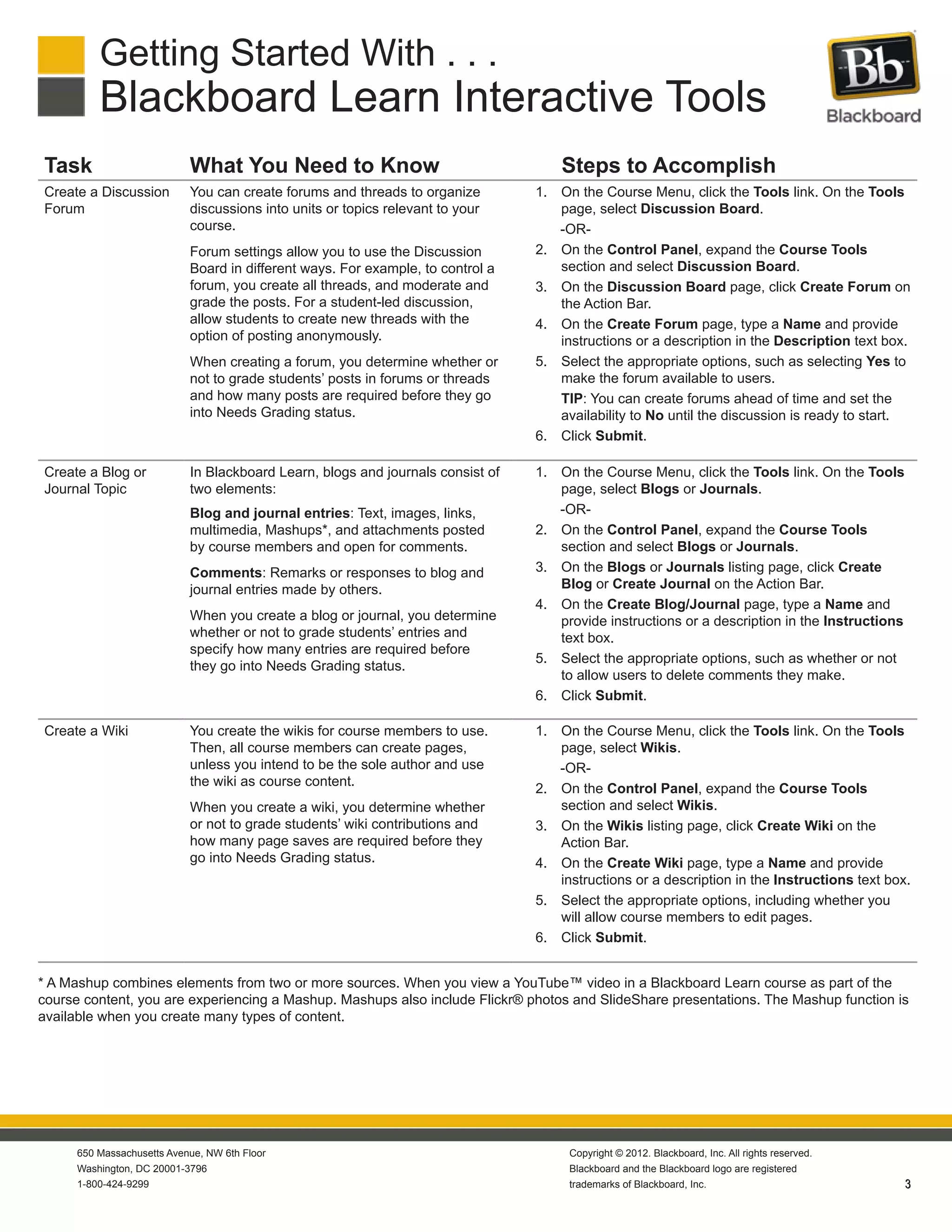 Getting started with blackboard learn interactive tools cbu online | PDF