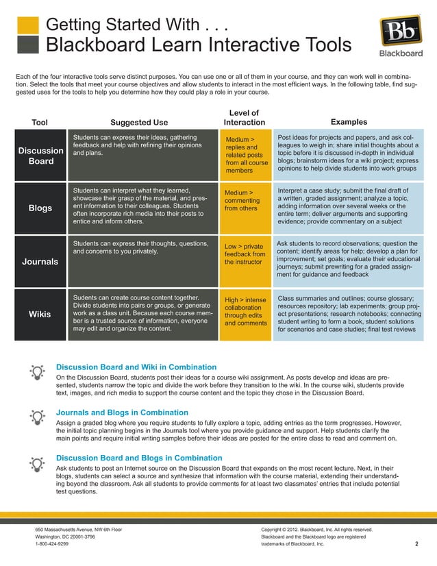 Getting started with blackboard learn interactive tools cbu online | PDF