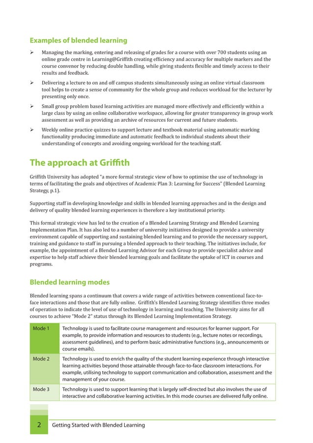 Getting started with blended learning guide | PDF | Undergraduate Education | College Education