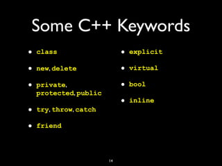 Getting Started with C++ | PDF