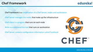 Getting started with Chef | PPT