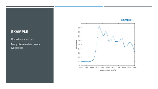 Getting started with chemometric classification | PPT