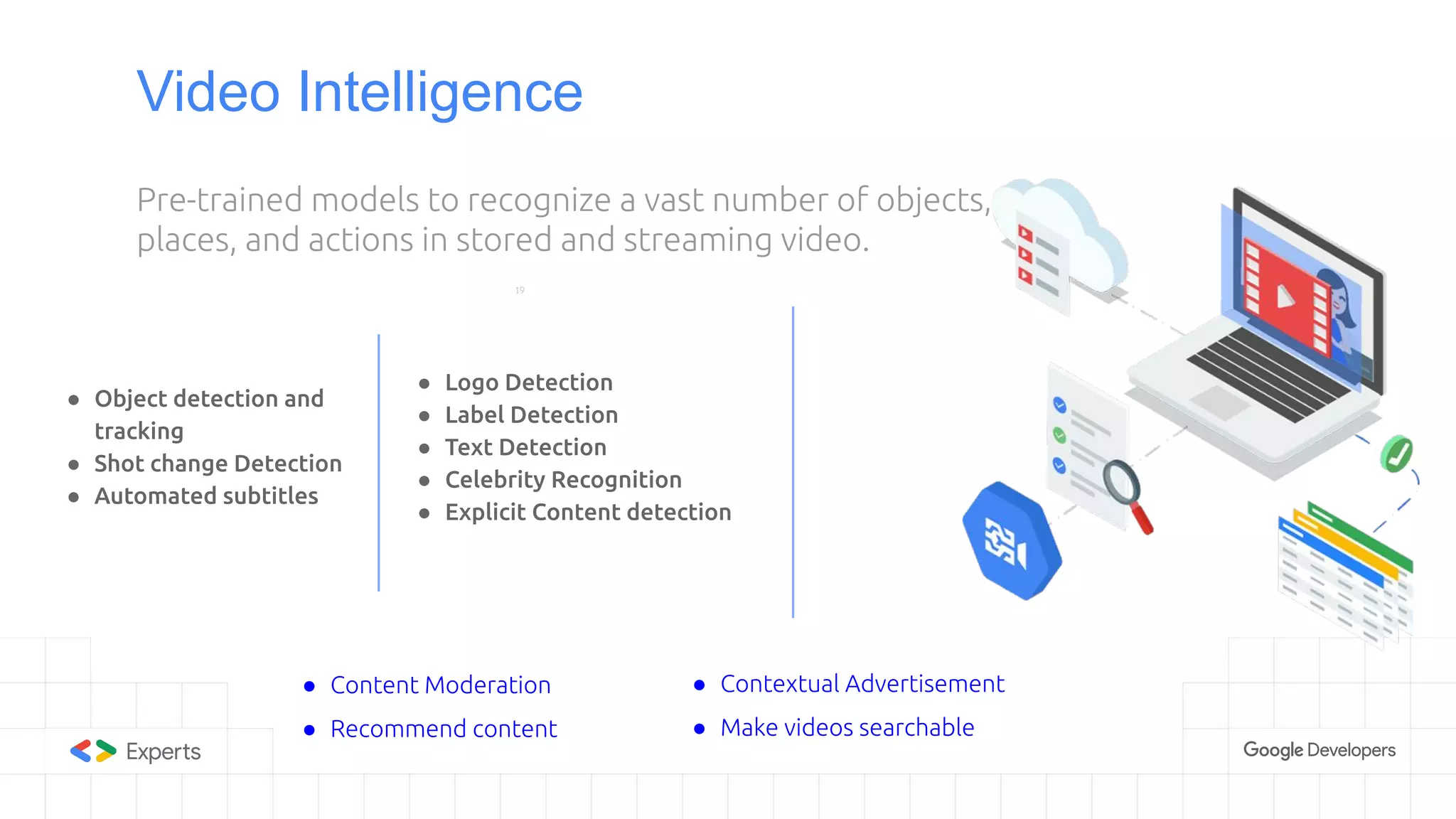 Introduction to Cloud Computing and Google Cloud Platform. | PPT