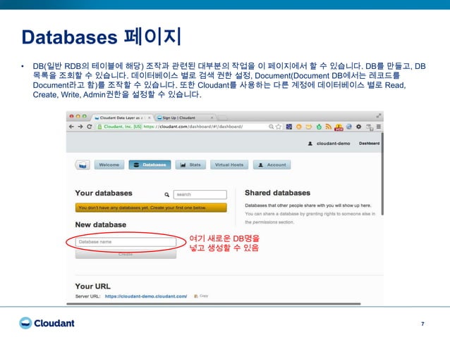 Getting started with Cloudant DBaaS(Korean) | PPT