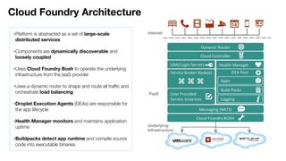 Getting Started with Cloud Foundry on Bluemix | PPT