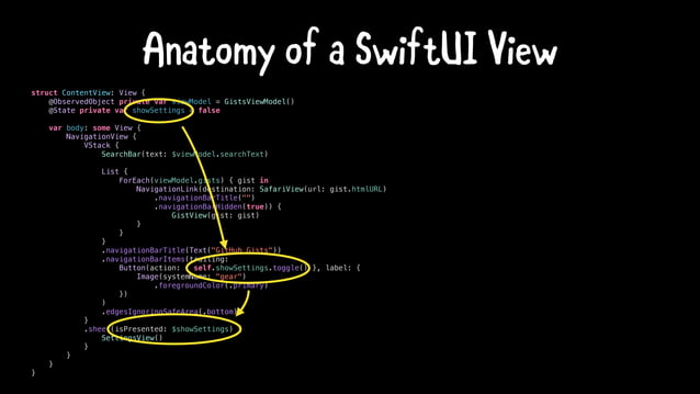Getting Started with Combine And SwiftUI | PDF