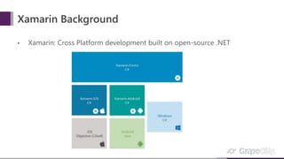 Getting started with ComponentOne Studio for Xamarin | PPT