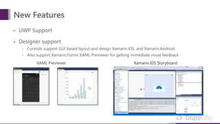 Getting started with ComponentOne Studio for Xamarin | PPT