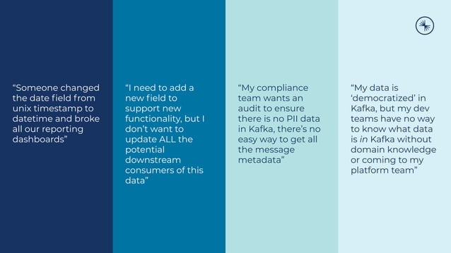 Getting Started with Confluent Schema Registry | PPT