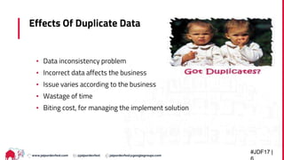 Getting started with data.com duplicate management | PPT