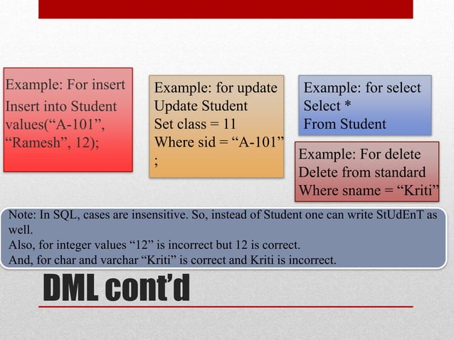 Presentation on Database management system | PPTX