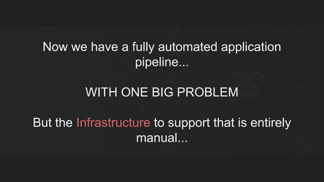 Getting Started With Devops On Aws Mar 2020 Ppt