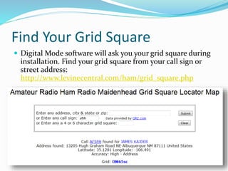 Getting started with digital modes | PPSX
