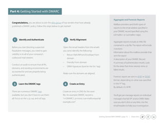 Getting startedwithdmarc5 | PPT