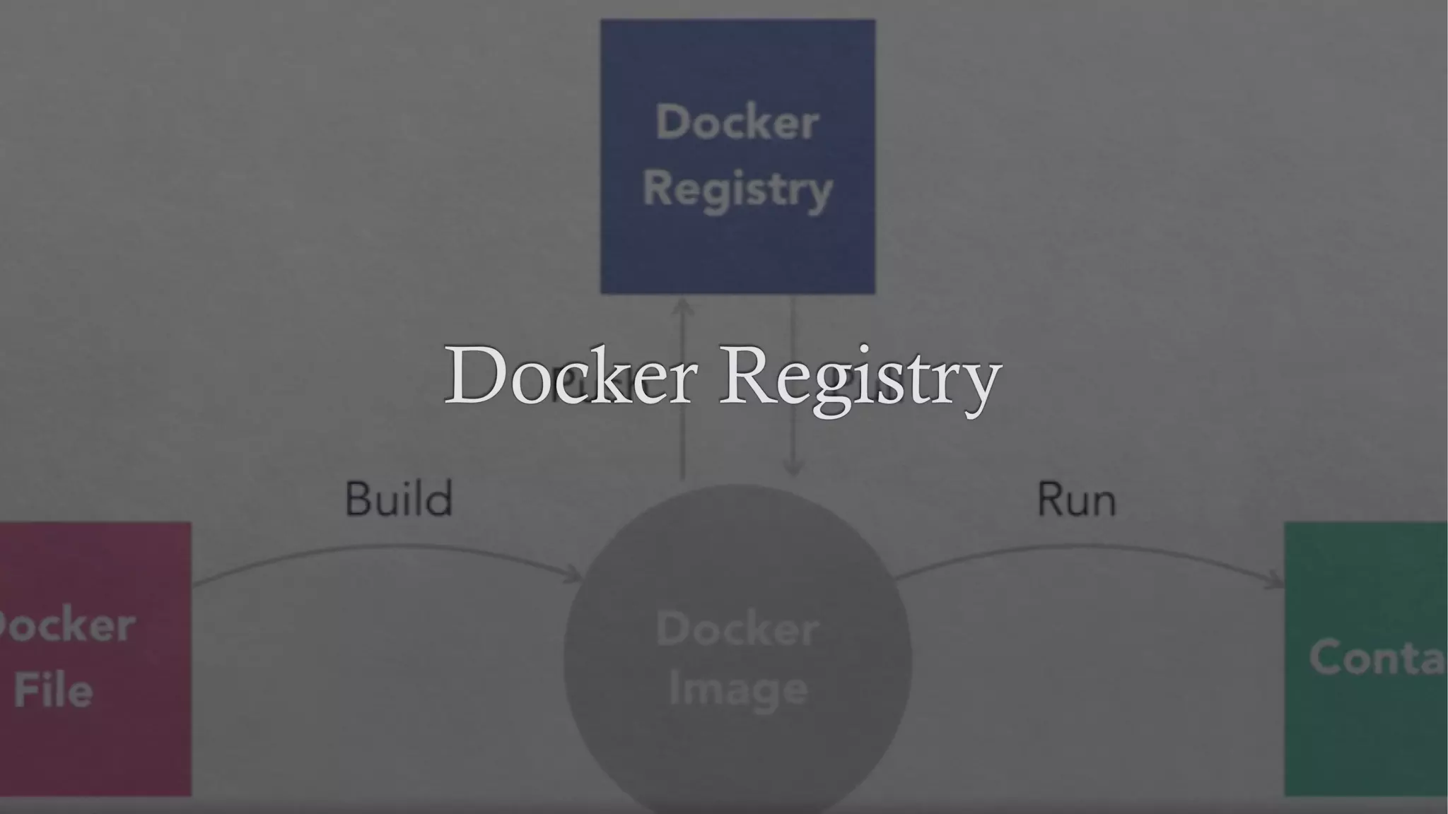 Getting started with Docker Basics | PDF