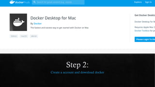 Getting started with Docker Basics | PPT