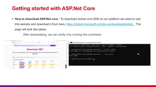 Getting started with dotnet core Web APIs | PPT