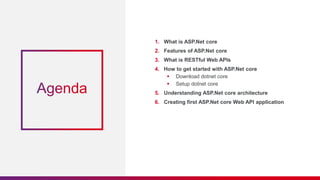 Getting started with dotnet core Web APIs | PPT