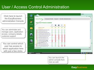 Getting started with eazy business general administration | PDF
