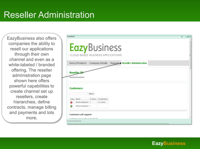 Getting started with eazy business general administration | PDF
