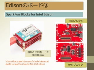Getting started with edison | PPT