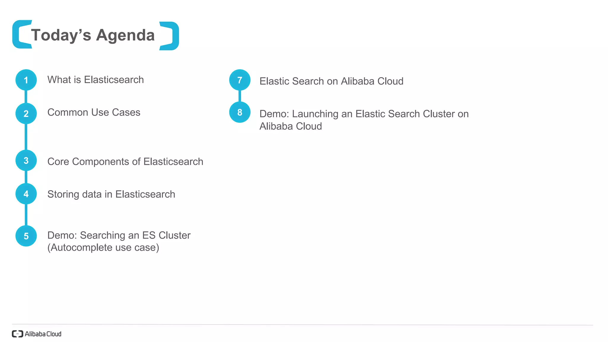 Getting Started with Elasticsearch | PPT Getting Started with Elasticsearch | PPT